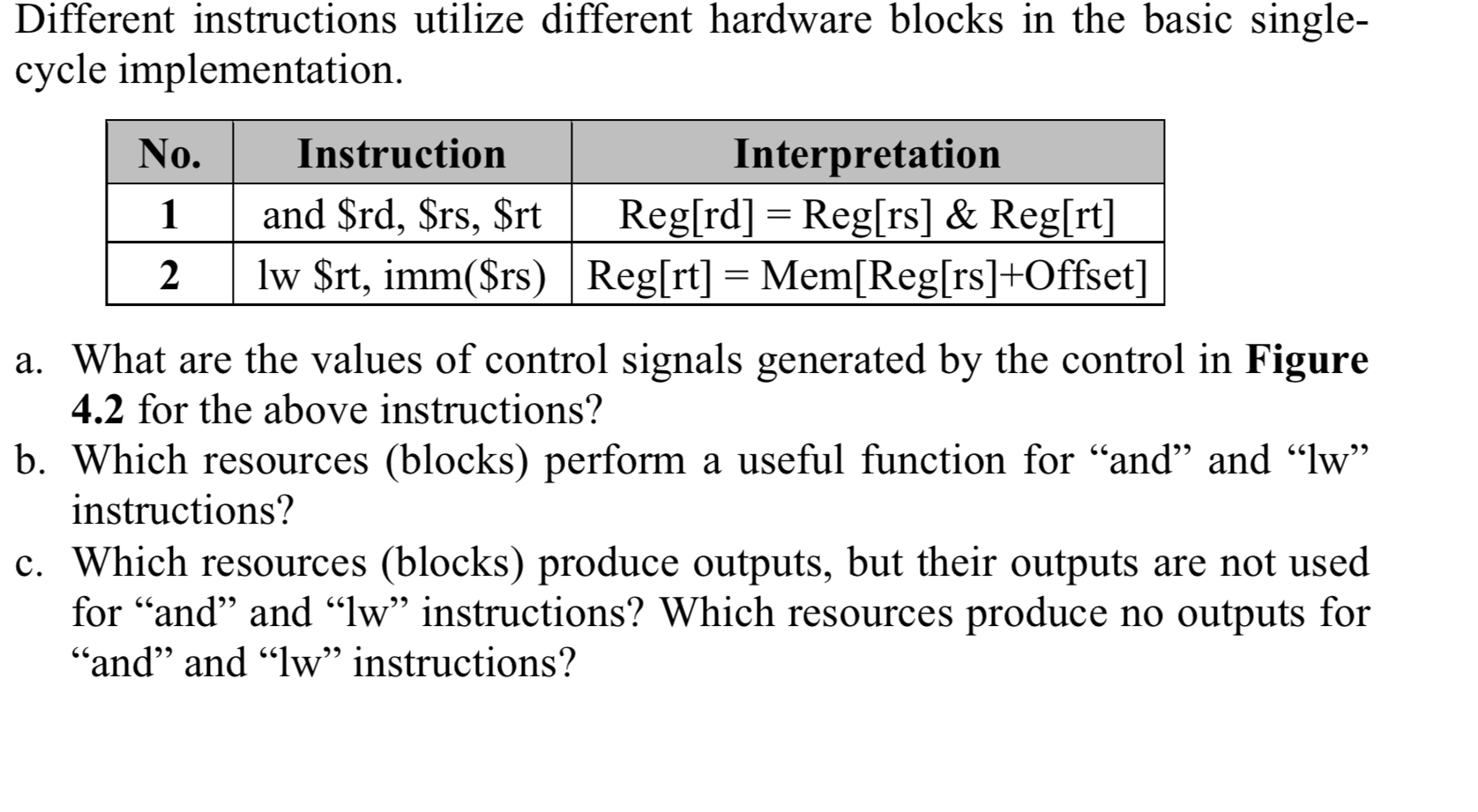 Solved Different instructions utilize different hardware | Chegg.com