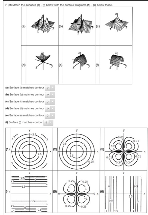 Solved (1 pt) Match the surfaces ls)-on below with the | Chegg.com Solved (1 pt) Match the surfaces ls)-on below with the | Chegg.com