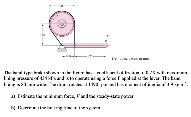 Solved 200 160 100 225 (All dimensions in mm) The band-type | Chegg.com