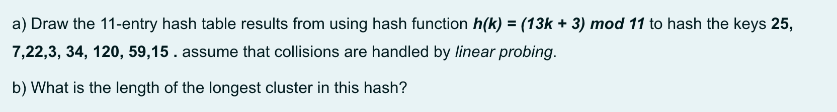 Solved A Draw The 11 Entry Hash Table Results From Using 3242