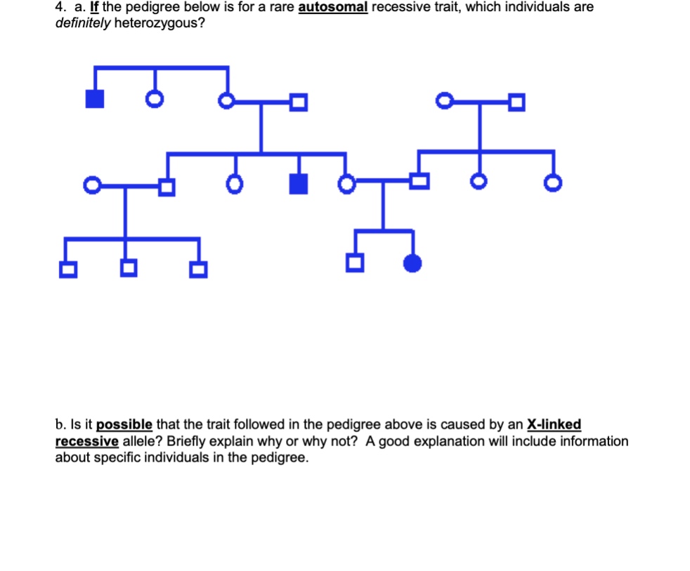 Solved 4. a. If the pedigree below is for a rare autosomal | Chegg.com