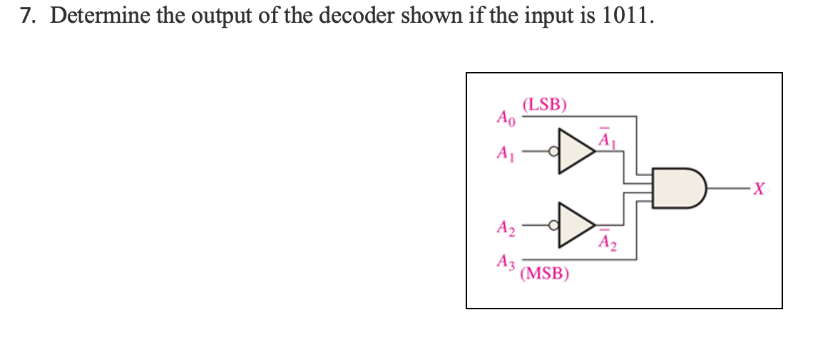 Solved 7. Determine the output of the decoder shown if the | Chegg.com