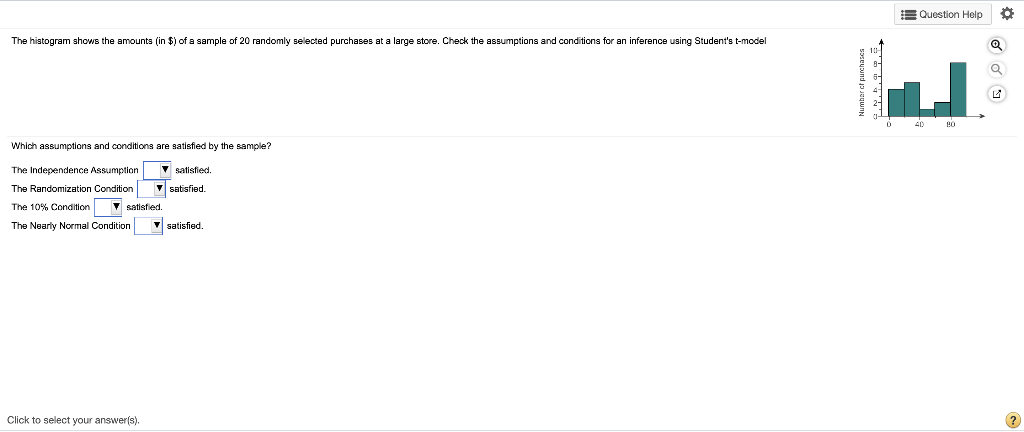 Solved The histogram shows the amounts (in $) of a sample | Chegg.com