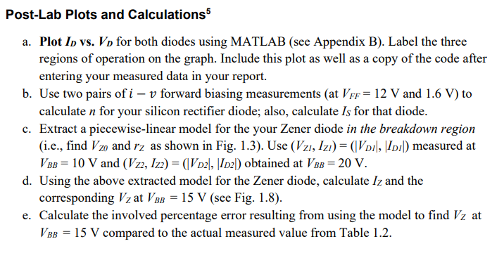 a. Plot ID vs. VD for both diodes using MATLAB (see | Chegg.com