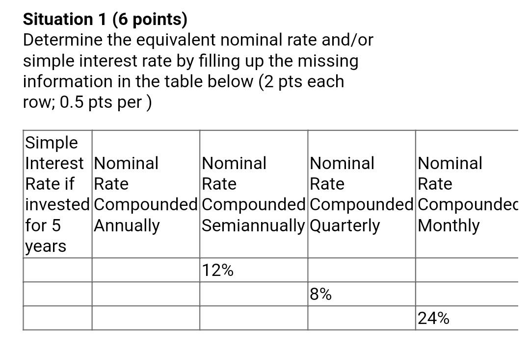 Solved Situation 1 (6 points) Determine the equivalent | Chegg.com