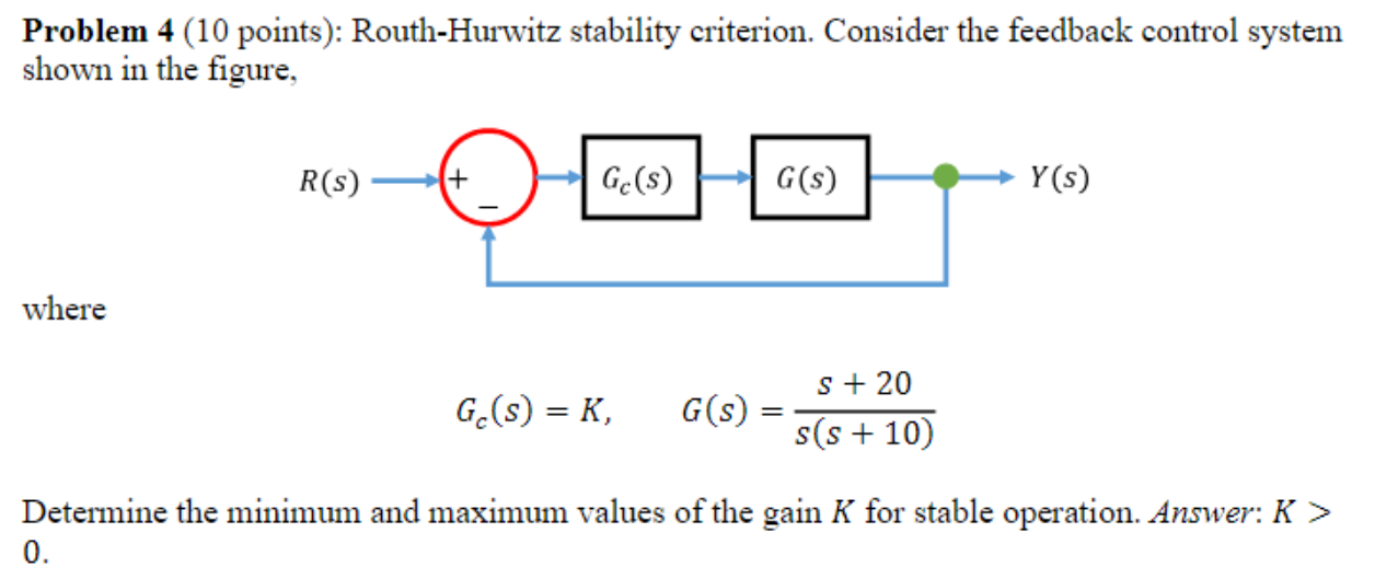 Solved Problem 4 (10 points): Routh-Hurwitz stability | Chegg.com