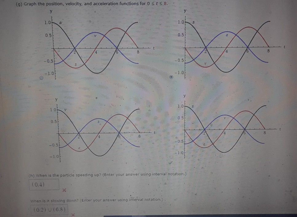 Solved (9) Graph the position, velocity, and acceleration | Chegg.com