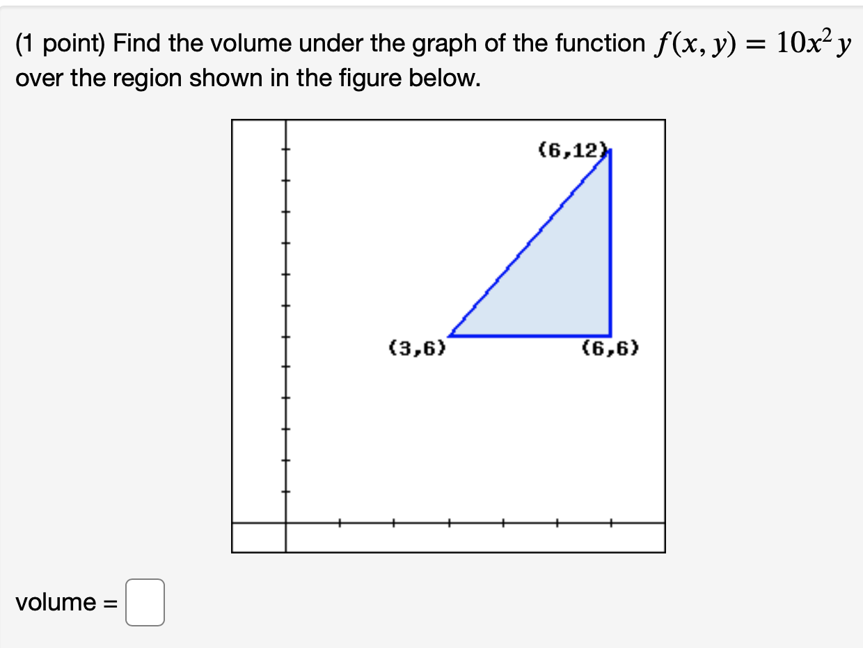 Solved (1 point) Find the volume under the graph of the | Chegg.com