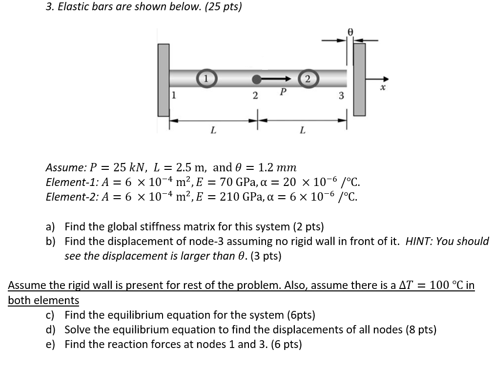 3. Elastic bars are shown below. (25 pts) x 1 2 3 + L | Chegg.com