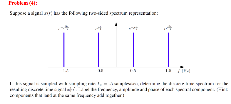 Solved Suppose a signal x(t) has the following two-sided | Chegg.com