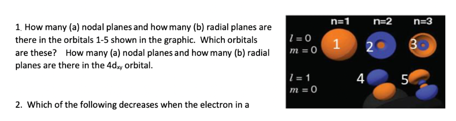 Solved 1. How many (a) nodal planes and how many (b) radial | Chegg.com