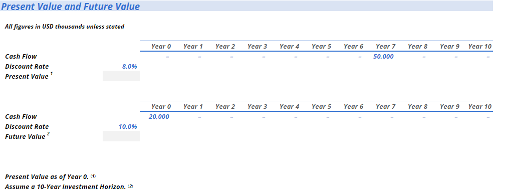 Solved Present Value and Future ValuePreferred Model Layout | Chegg.com