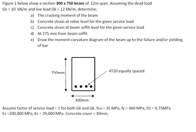 Solved SSSS SOLVE BY USING TRANSFORMATION AREA | Chegg.com