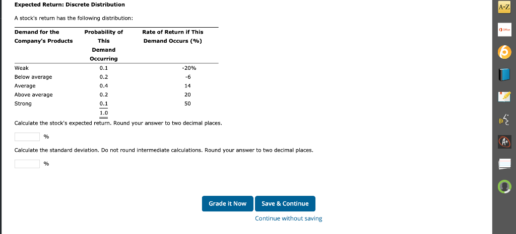 Solved Expected Return: Discrete Distribution A-Z A stock's | Chegg.com