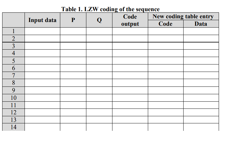 Solved a) Starting with an initialized coding, follow | Chegg.com