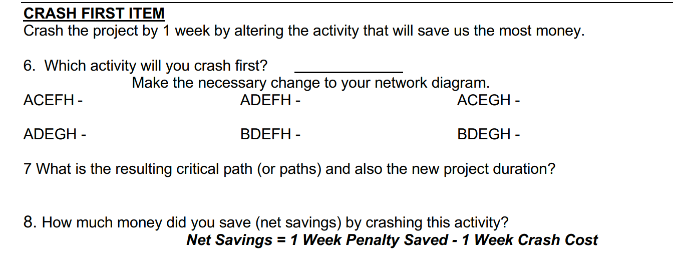 Solved PROJECT MANAGEMENT - Critical Paths and Crashing You | Chegg.com