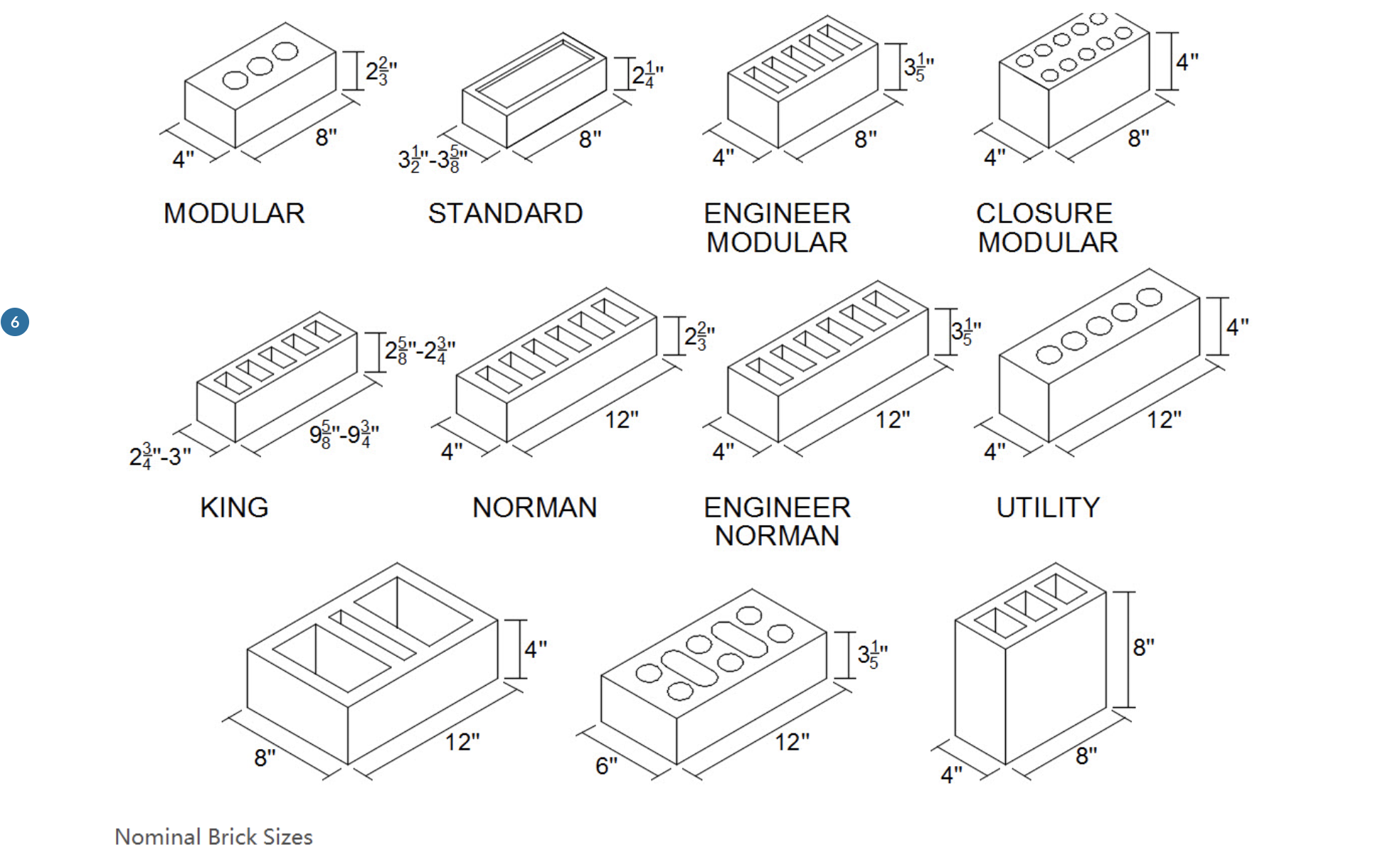 Solved - Using the attached drawings, provide a quantity | Chegg.com