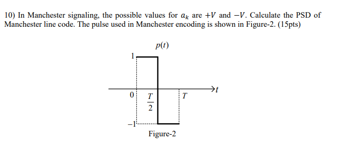 Solved 10) In Manchester signaling, the possible values for | Chegg.com