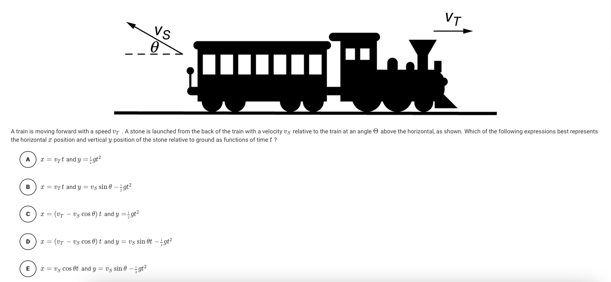 Solved VT Vs e ".. A train is moving forward with a speed | Chegg.com