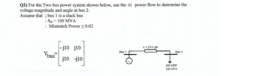 Solved Q2) For the Two bus power system shown below, use the | Chegg.com
