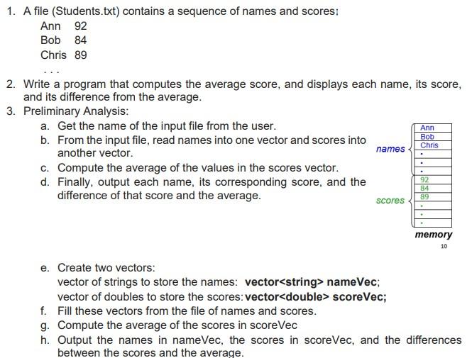 Solved 1. A file (Students.txt) contains a sequence of names | Chegg.com