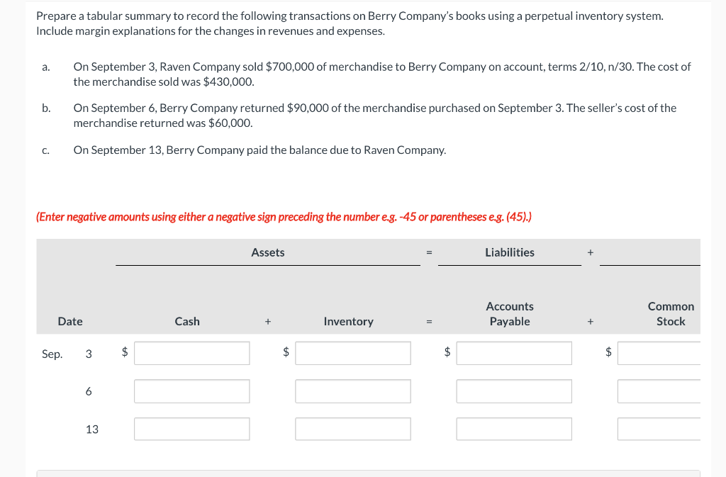 Solved Prepare a tabular summary to record the following | Chegg.com