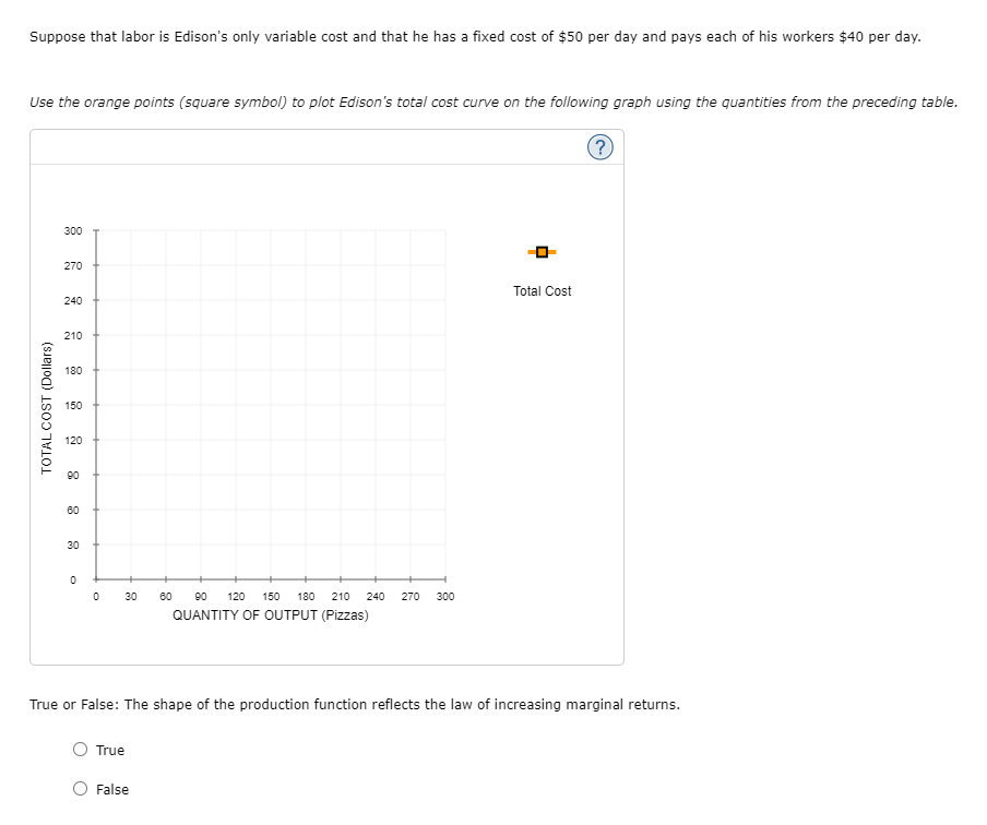 Solved 2. Inputs and outputs Edison's Performance Pizza is a | Chegg.com