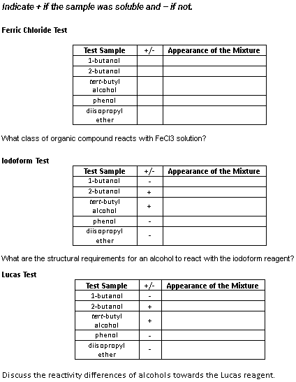 Solved indicate + if the sample was soluble and - if not | Chegg.com