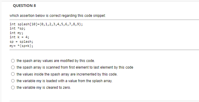Solved the spash array values are modified by this code. the | Chegg.com