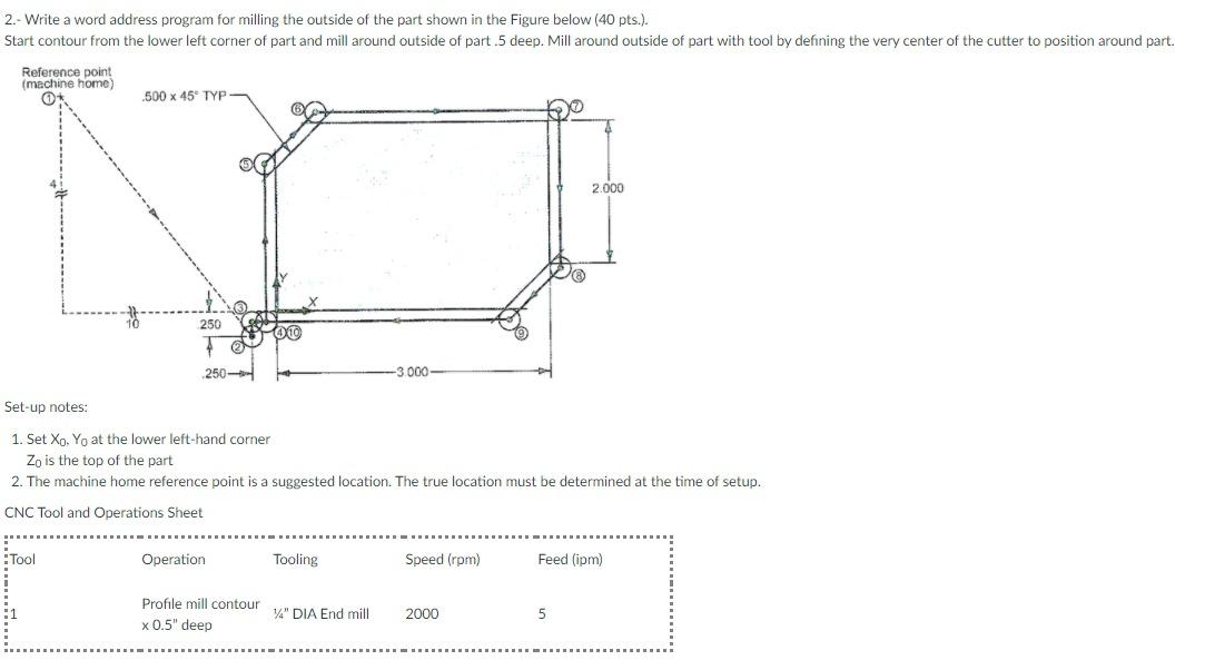 Solved 2.- Write a word address program for milling the | Chegg.com