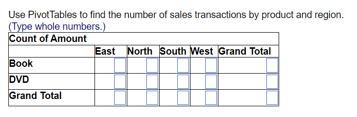 Solved Use PivotTables to find the number of sales | Chegg.com