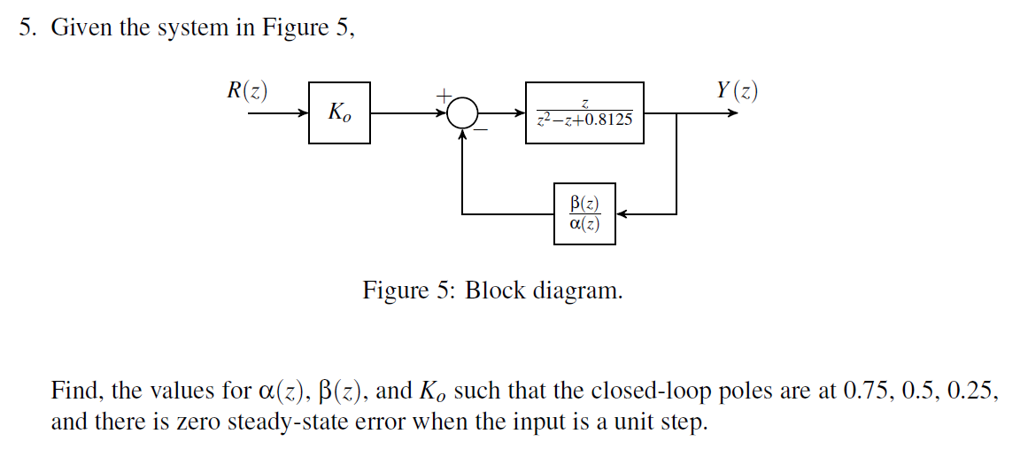 Solved 5. Given the system in Figure 5, B(2) a(z) Figure 5: | Chegg.com