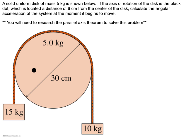 Solved A solid uniform disk of mass 5 kg is shown below. If | Chegg.com