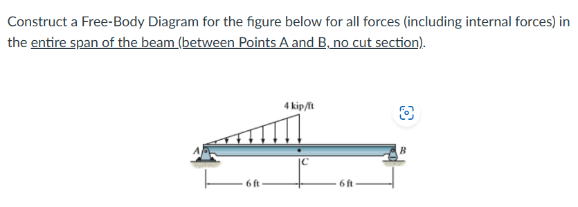 Solved Construct a Free-Body Diagram for the figure below | Chegg.com
