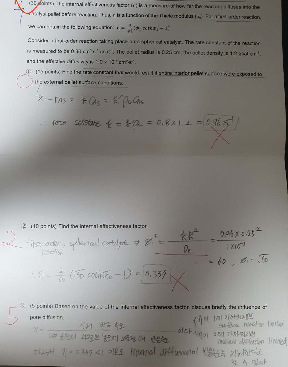 Solved (30 ﻿points) ﻿The internal effectiveness factor (η) | Chegg.com