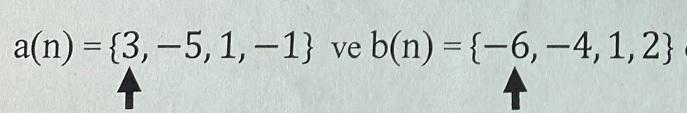Solved Find The Cross Correlation Sequence Of Two Signals 