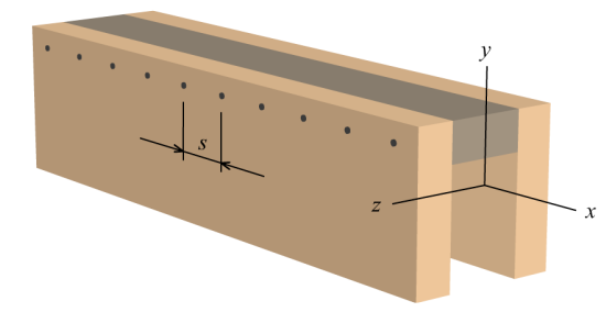 Solved A wooden beam is fabricated by nailing together three | Chegg.com