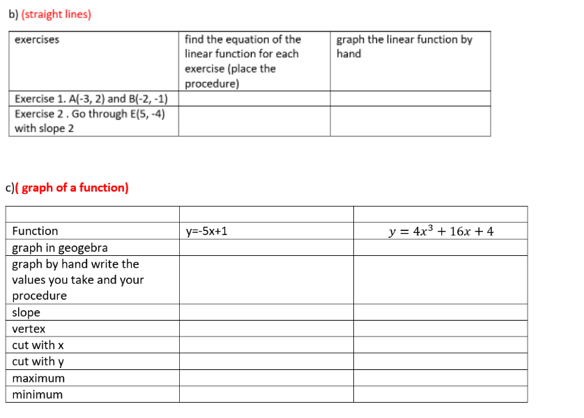 Solved A) Determine if the three points of each of the | Chegg.com