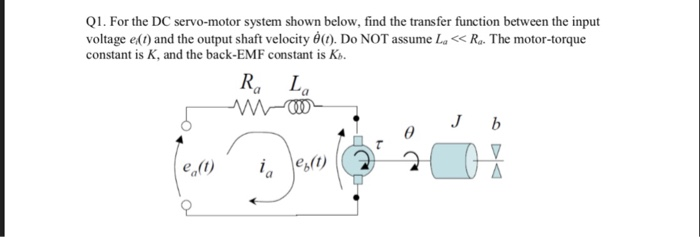 Solved Q1. For the DC servo-motor system shown below, find | Chegg.com