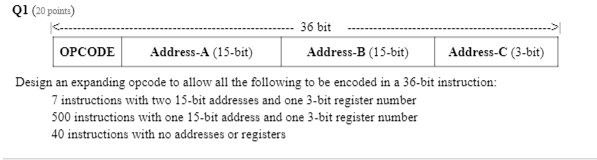 Solved Design an expanding opcode to allow all the following | Chegg.com Solved Design an expanding opcode to allow all the following | Chegg.com