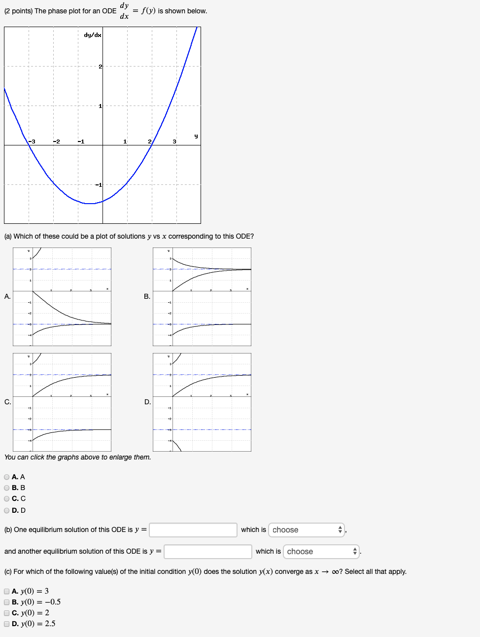 Solved (2 points) The phase plot for an ODE dy dx = f(y) is | Chegg.com