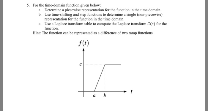 Solved 5. For the time-domain function given below: | Chegg.com