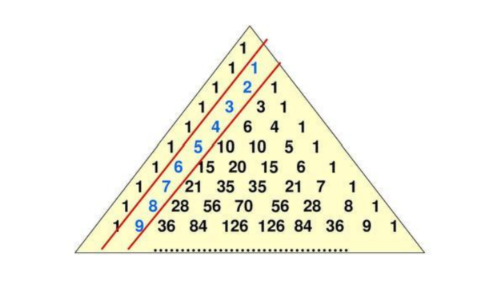 Solved Using A Dll The Name Of Dll Is Firstdll Create