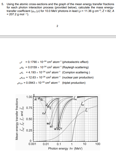 Solved 5. Using the atomic cross-sections and the graph of | Chegg.com