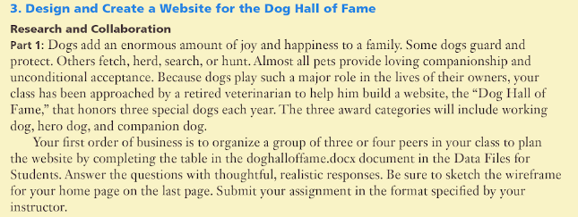 Solved 3. Design and Create a Website for the Dog Hall of | Chegg.com