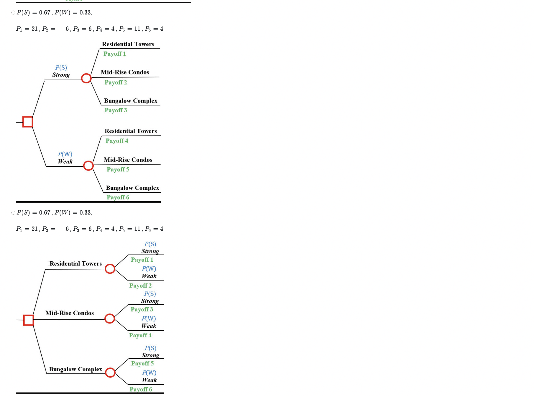 Solved (b) Using the sketch from the previous question and | Chegg.com