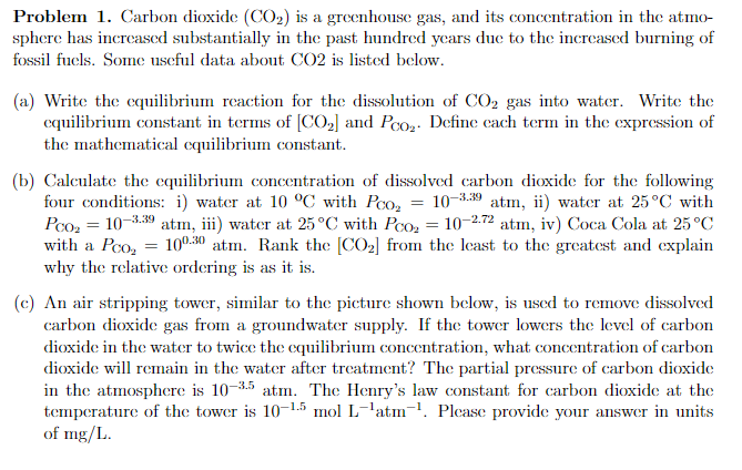Solved Problem 1. Carbon dioxide (CO2) is a greenhouse gas, | Chegg.com