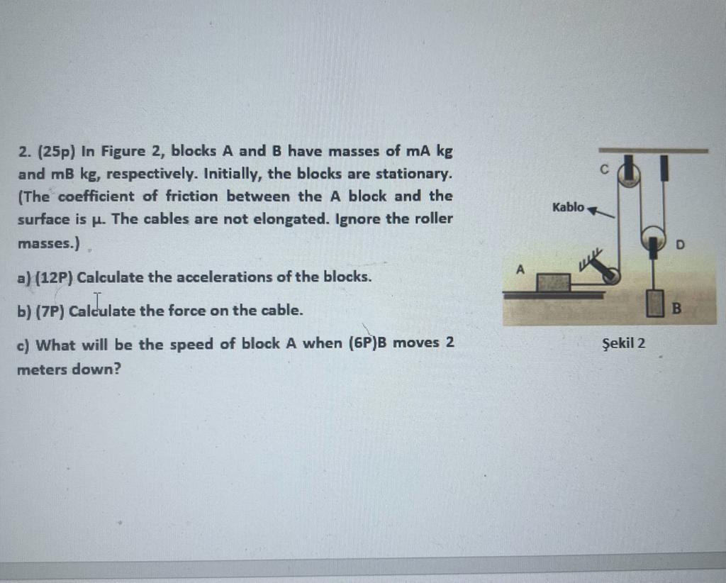 Solved 2. (25p) In Figure 2, blocks A and B have masses of | Chegg.com