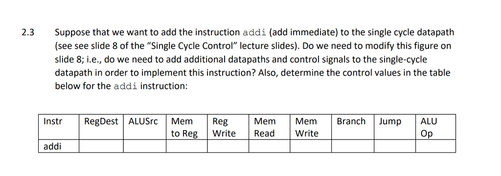Suppose that we want to add the instruction addi (add | Chegg.com