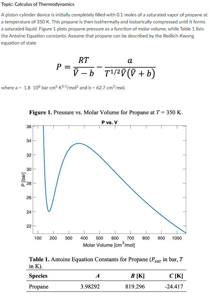 Solved Topic: Calculus of Thermodynamics A piston cylinder | Chegg.com